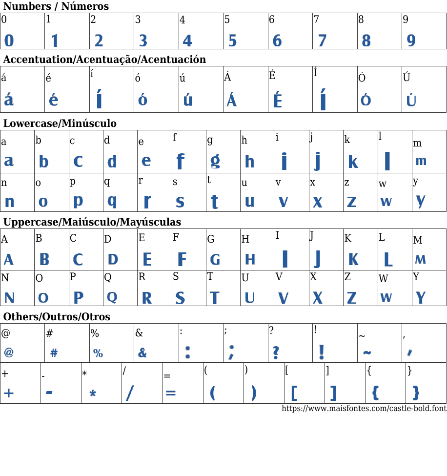 Castle Bold: Free Font Download | MaisFontes