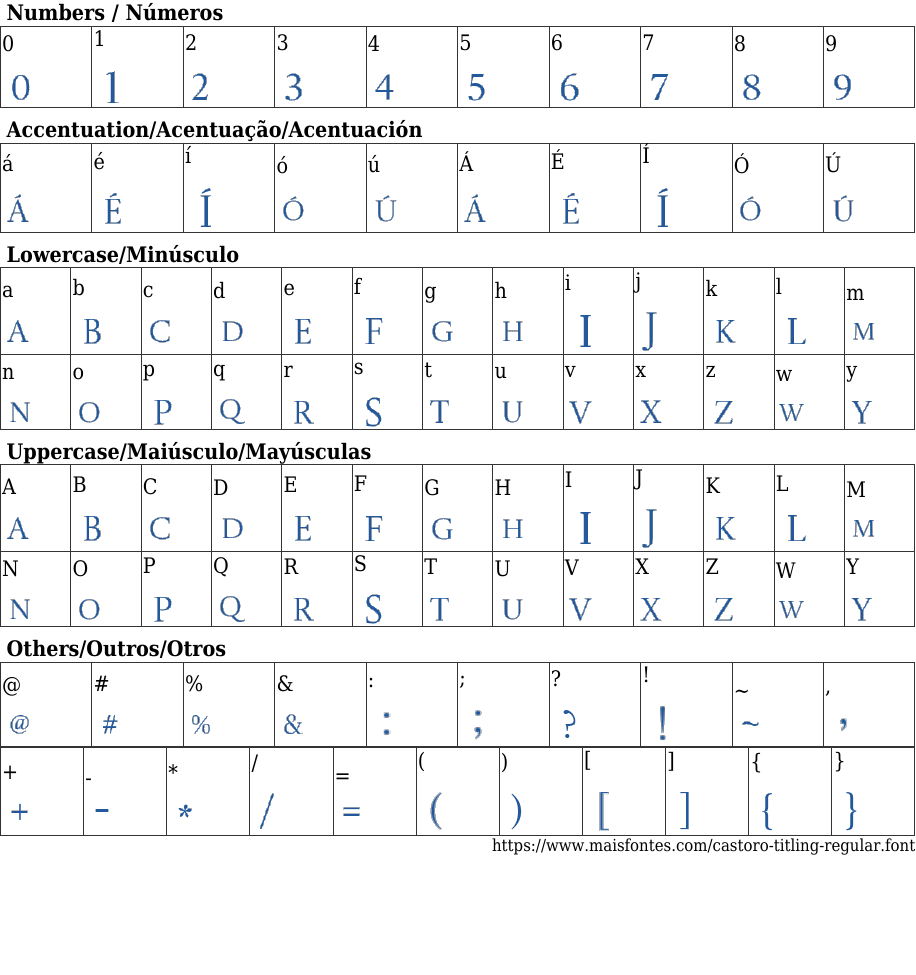 Castoro Titling Regular: Free Font Download | MaisFontes