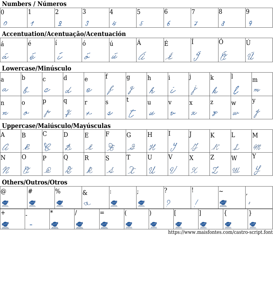 Castro Script: Baixar Fonte Grátis | MaisFontes