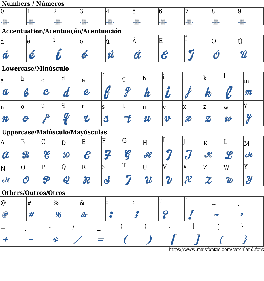 Catchland: Baixar Fonte Grátis | MaisFontes