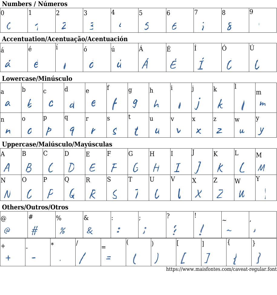 Caveat Regular Font: Free Download | MaisFontes