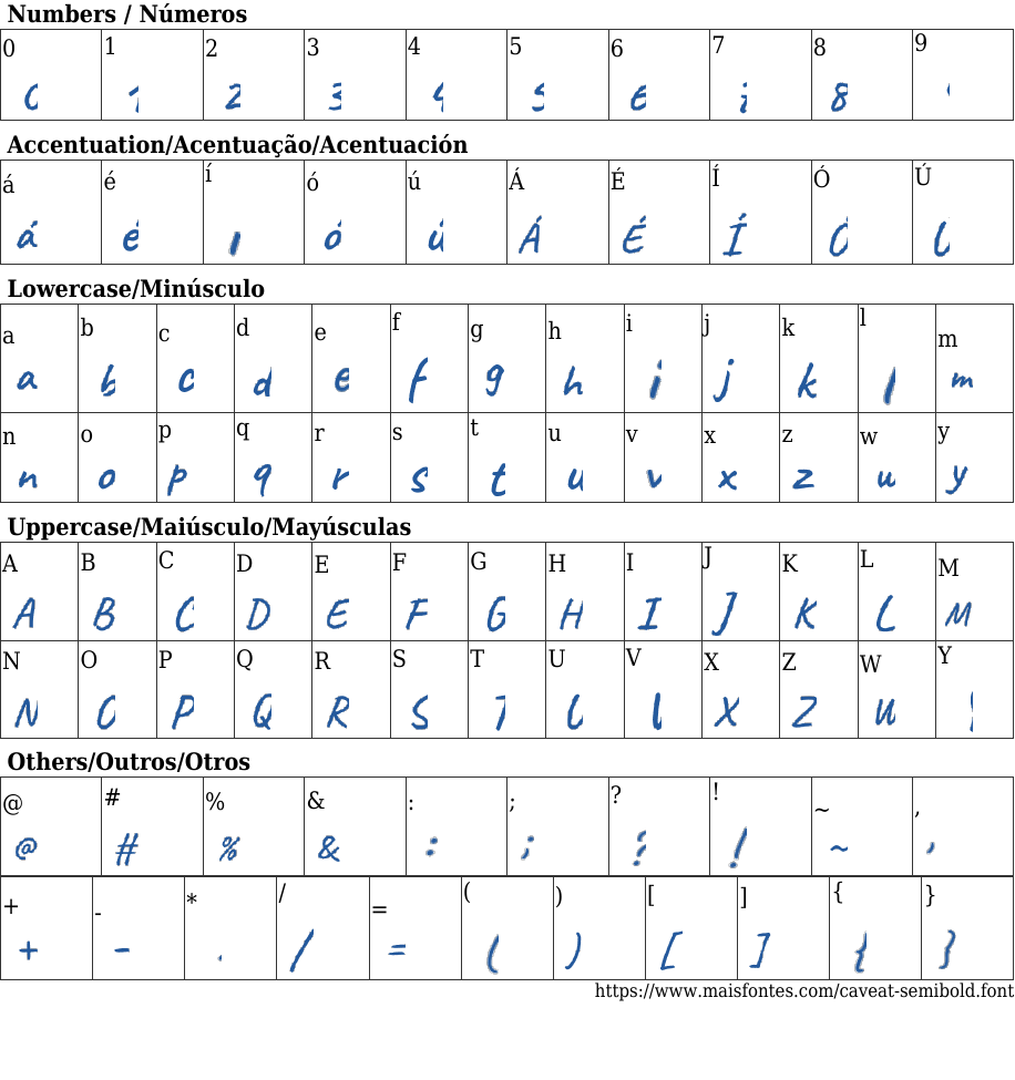 Caveat SemiBold: Free Font Download | MaisFontes