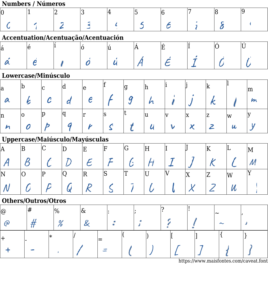 Caveat Font: Free Download | MaisFontes