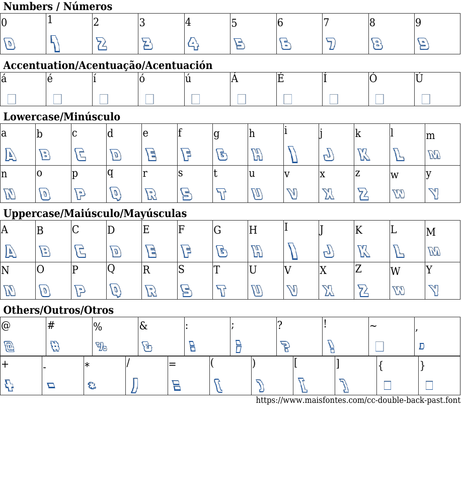 CC Double Back Past：免费字体下载 | MaisFontes