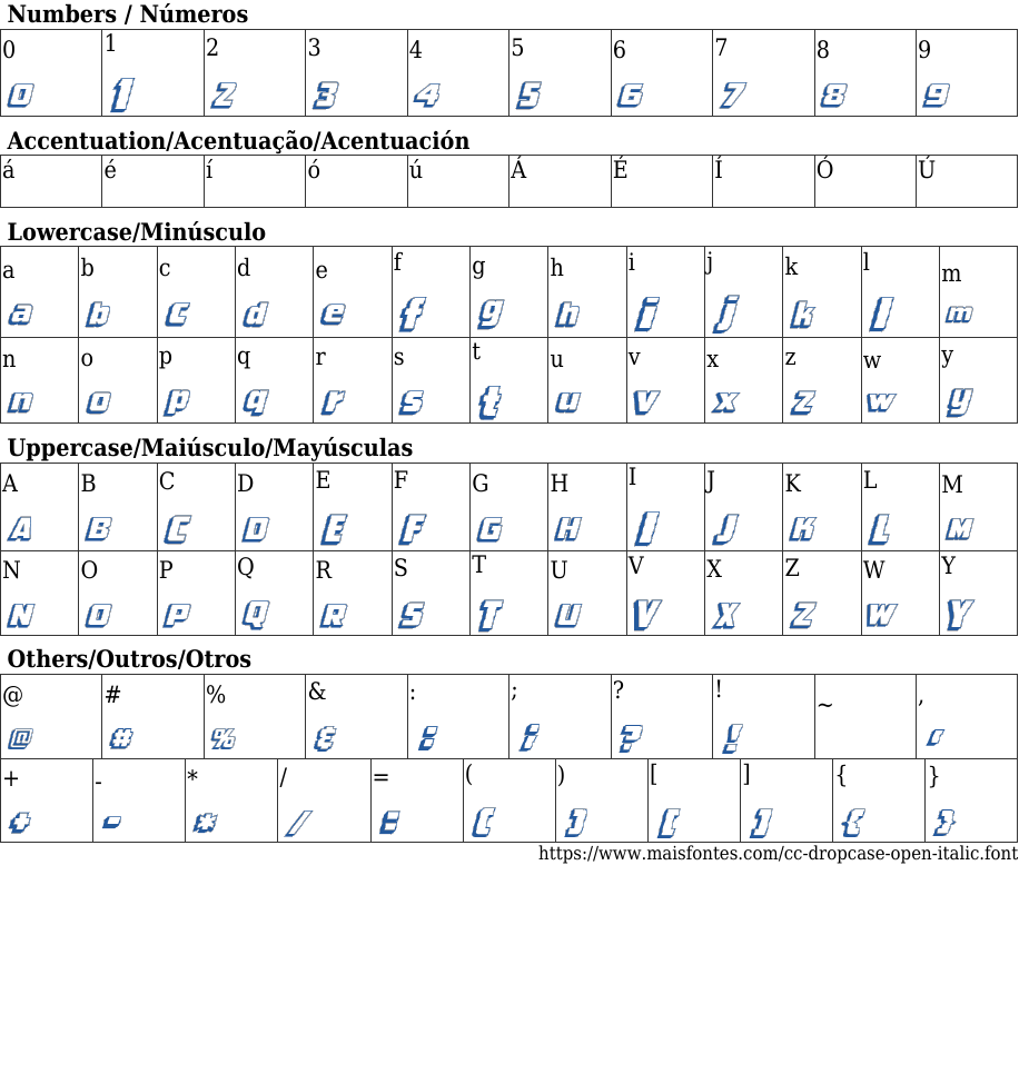 CC DropCase Open Italic: Descargar Fuente Gratis | MaisFontes