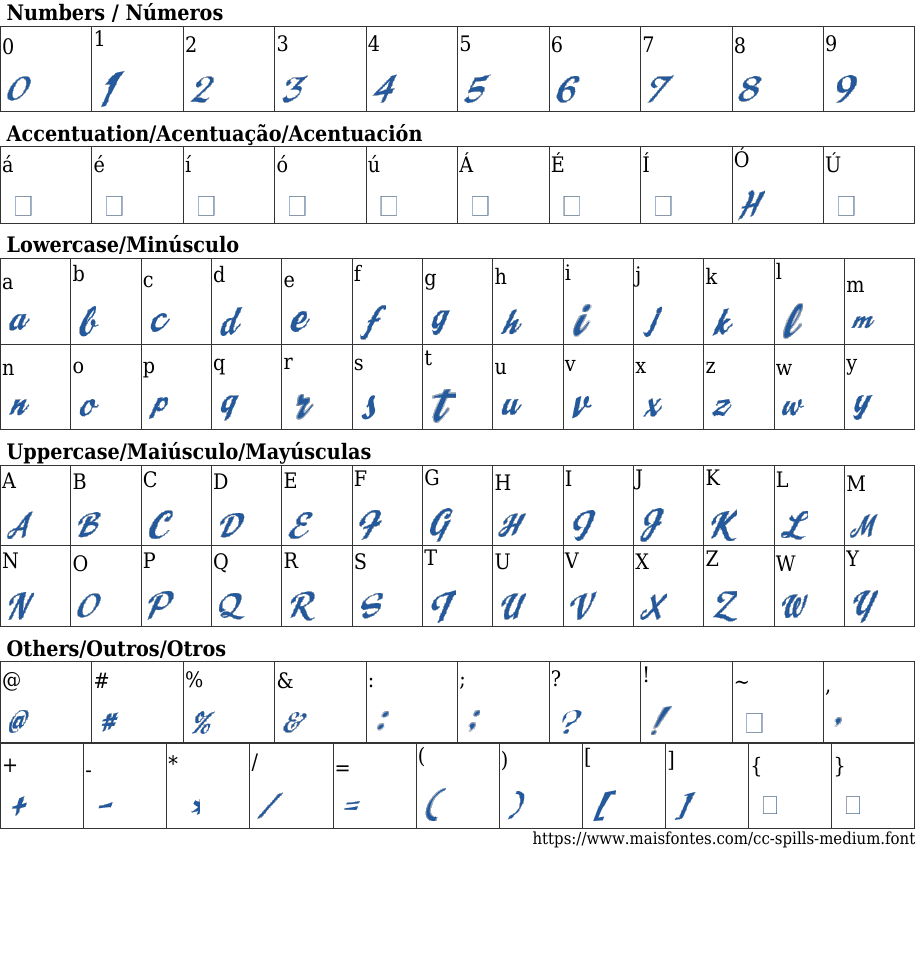 CC Spills Medium Font: Free Download | MaisFontes