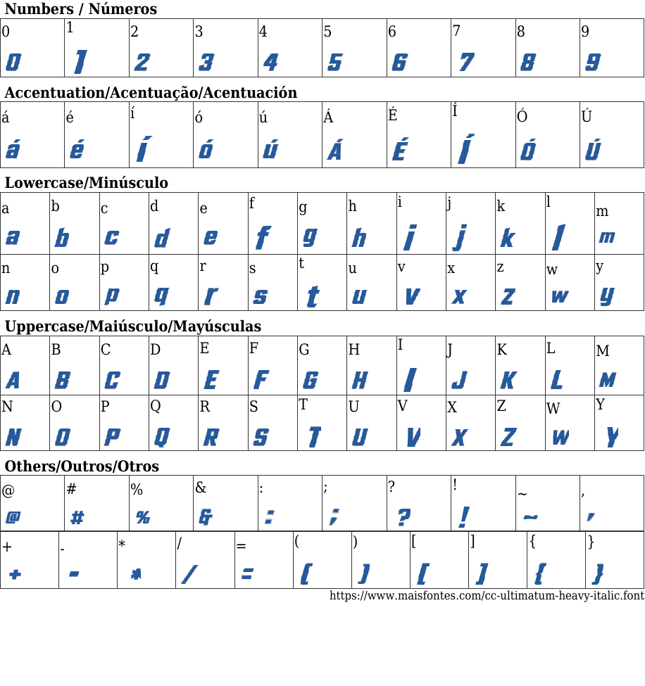 CC Ultimatum Heavy Italic: Download Free Font | MaisFontes