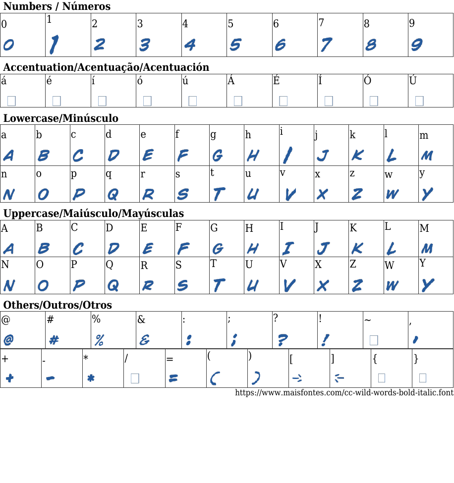 CC Wild Words Bold Italic Font: Free Download | MaisFontes