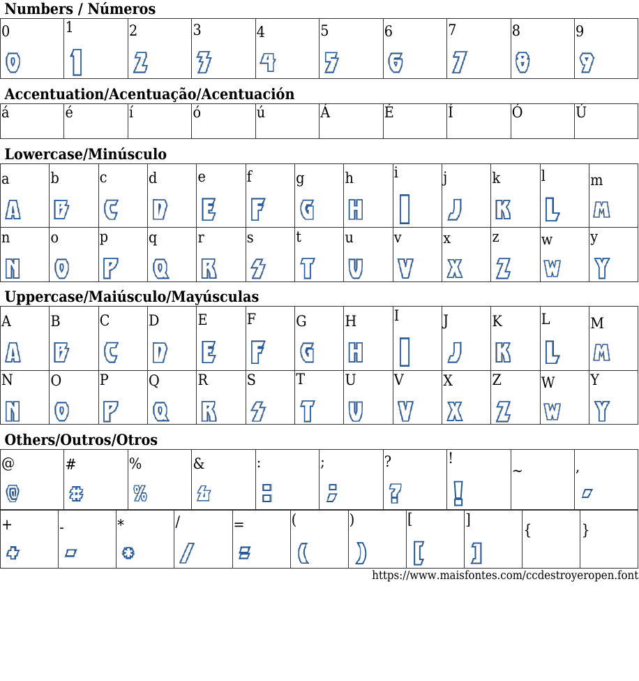 CC Destroyer Open Font: Free Download | MaisFontes