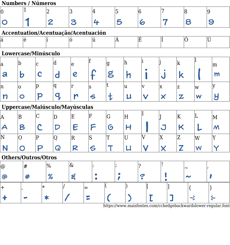 CC Hedge Backwards Lower Regular: Free Font Download | MaisFontes