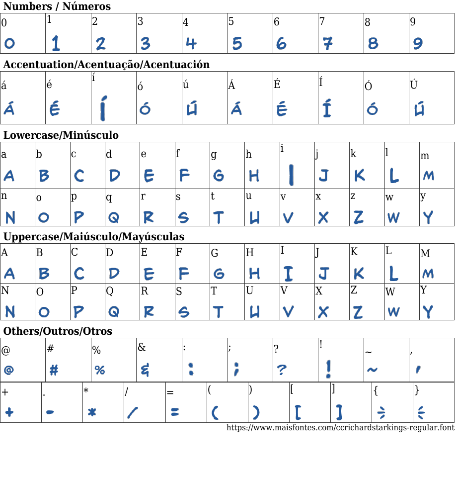 Richard Starkings Regular: Download Free Font | MaisFontes