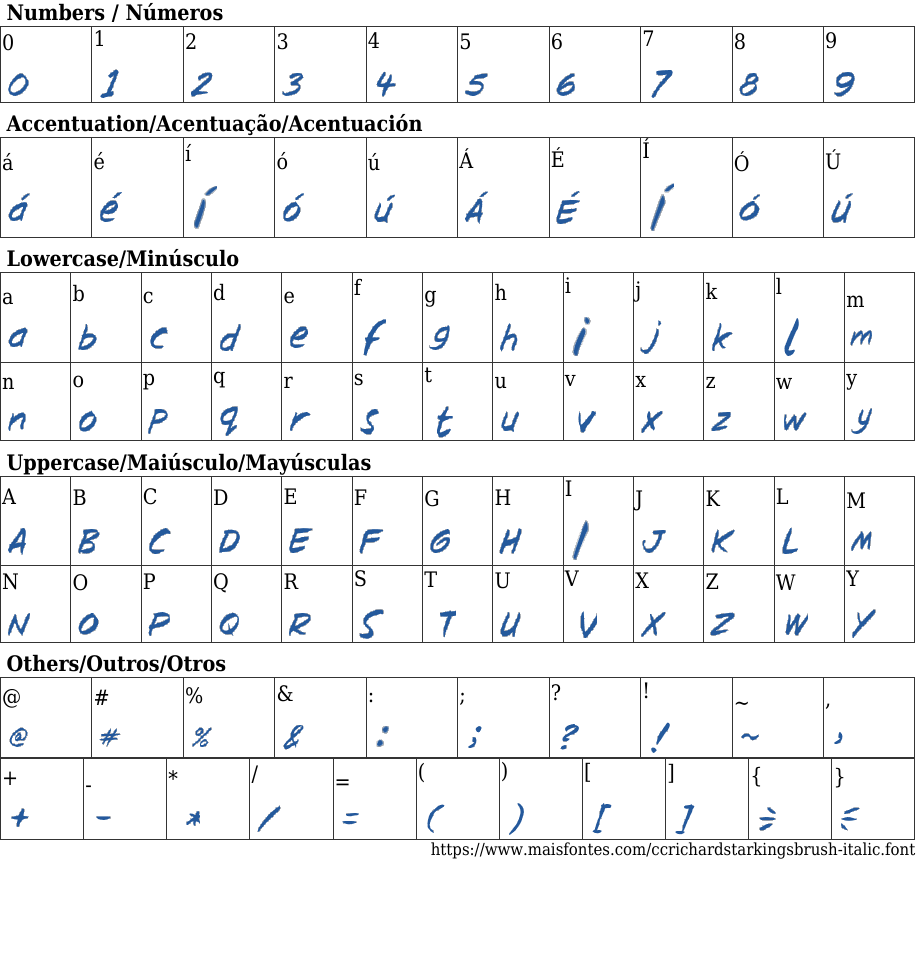 Richard Starkings Brush Italic: Free Font Download | MaisFontes