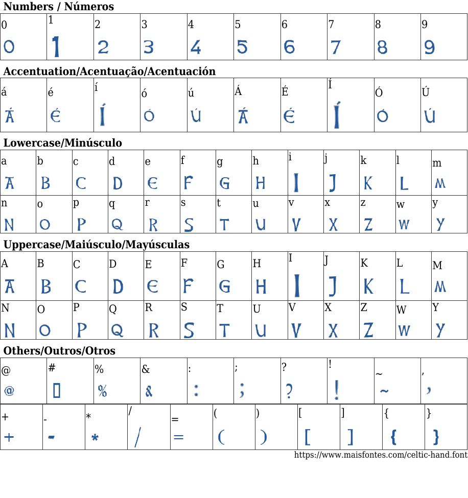 Celtic Hand: Baixar Fonte Grátis | MaisFontes