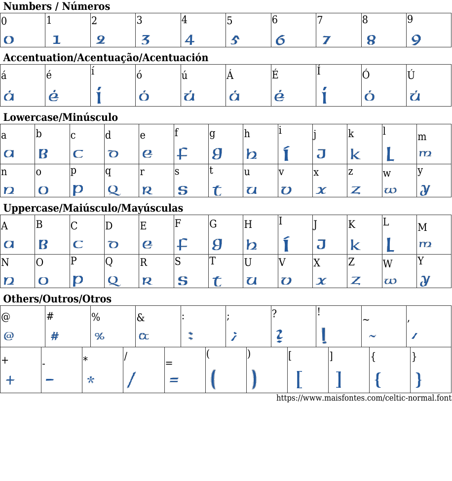 Celtic Normal: Free Font Download | MaisFontes