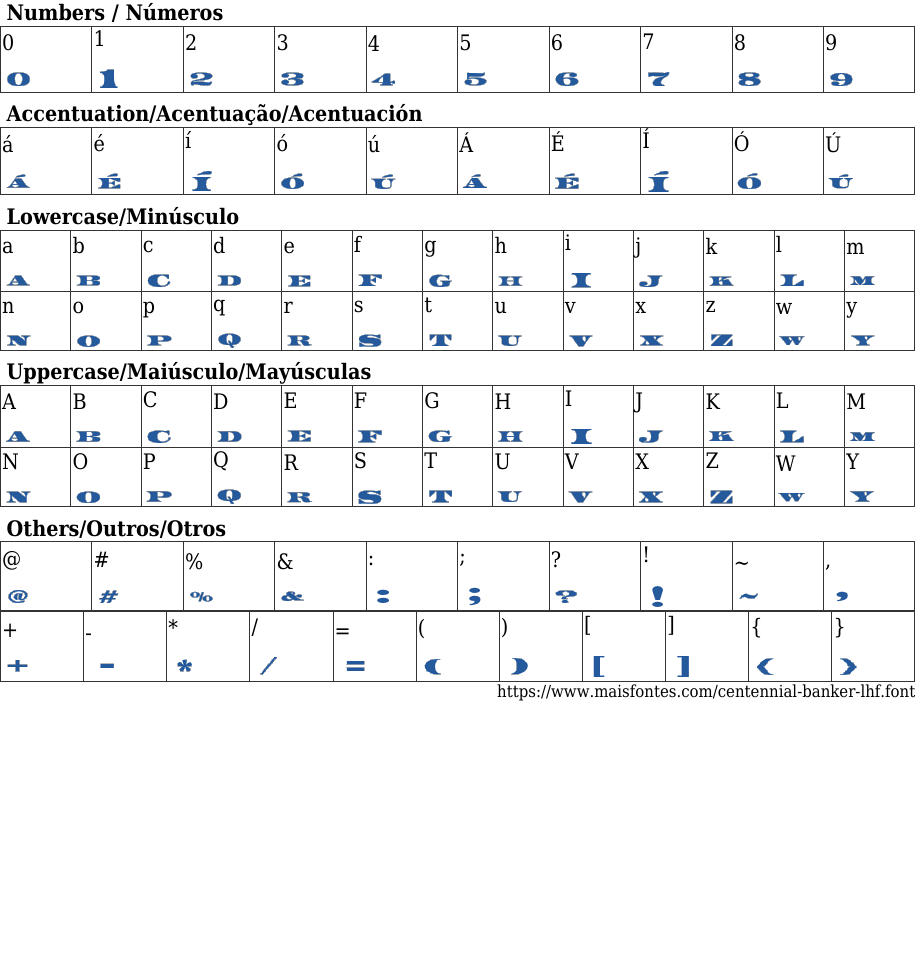 Centennial Banker: Free Font Download | MaisFontes