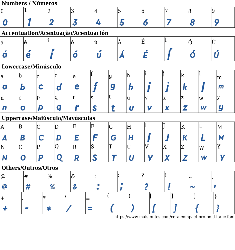 Cera Compact Pro Bold Italic: Free Font Download | MaisFontes