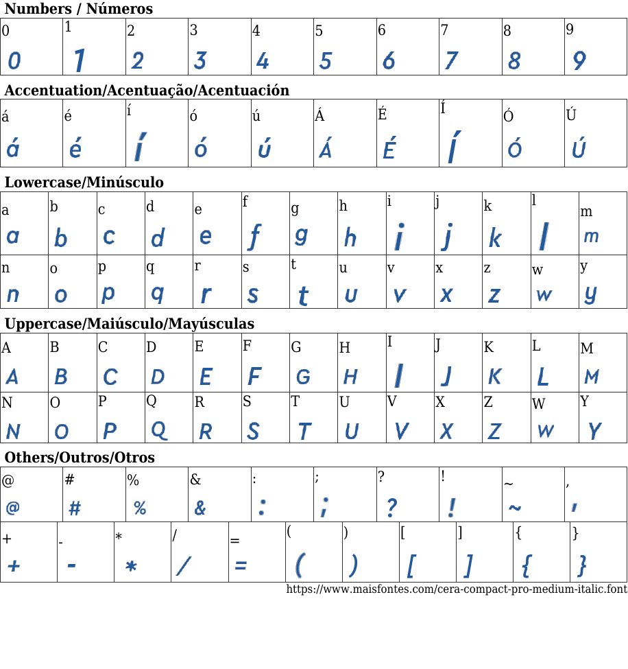 Cera Compact Pro Medium Italic: Download Free Font | MaisFontes