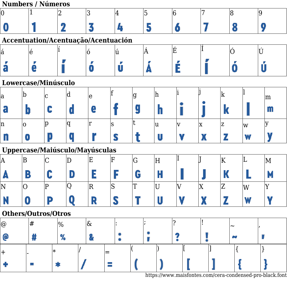 Cera Condensed Pro Black: Free Font Download | MaisFontes