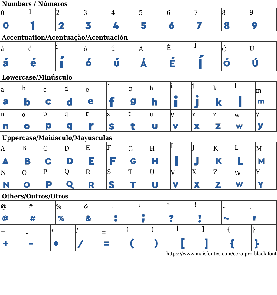 Cera Pro Black: Download Free Font | MaisFontes