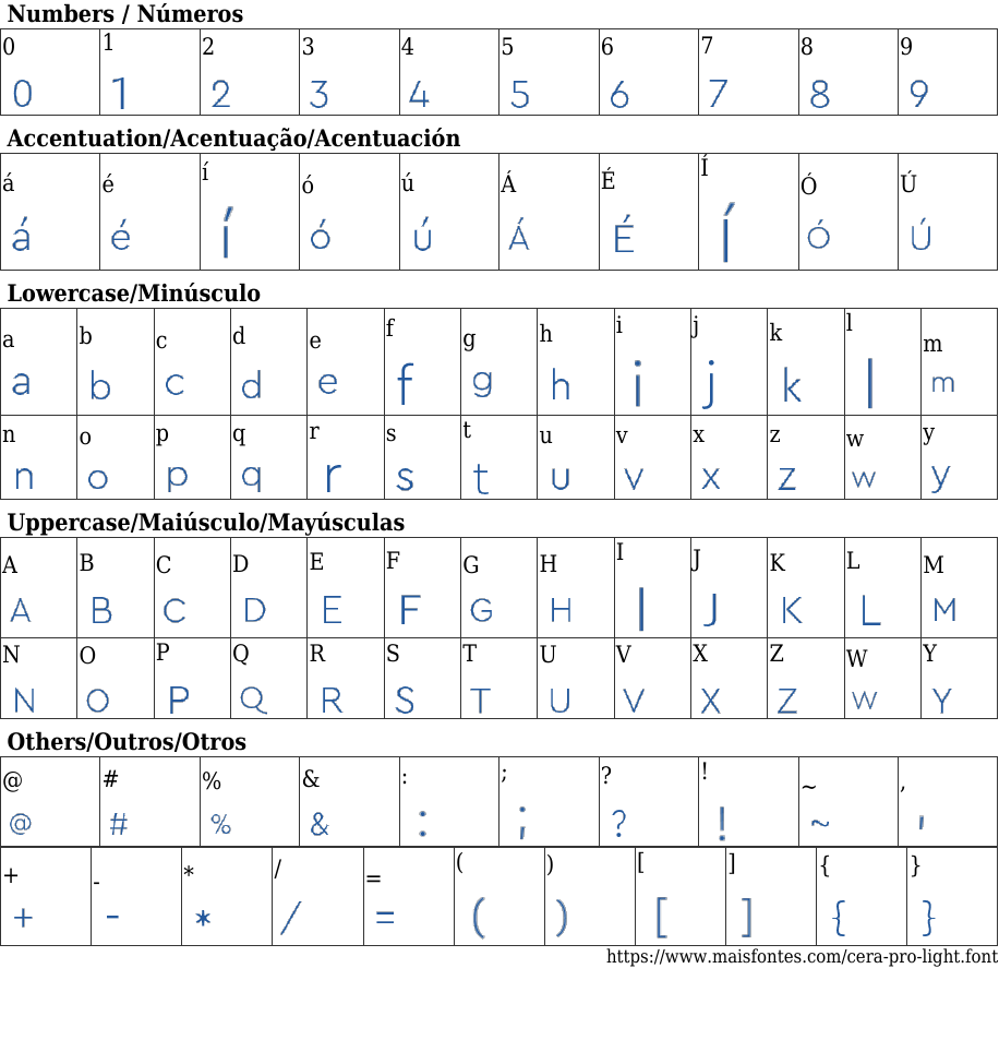 Cera Pro Light: Download Free Font | MaisFontes