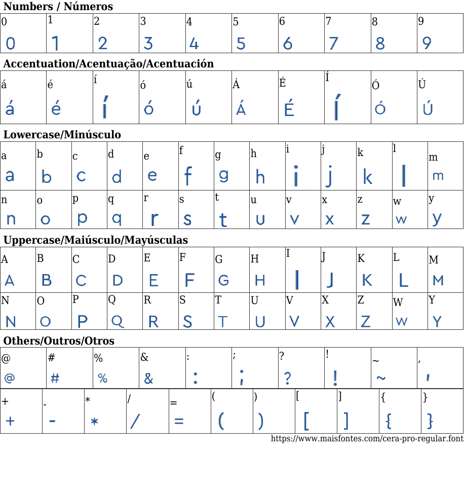 Cera Pro Regular: Free Font Download | MaisFontes