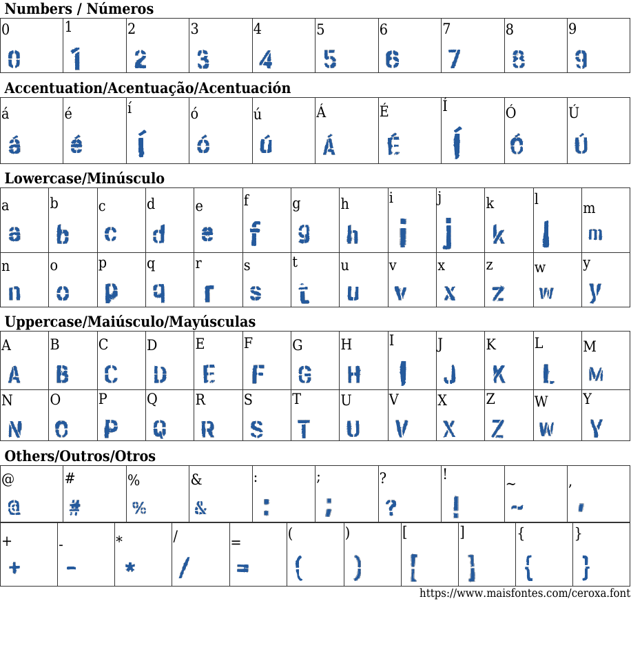 Ceroxa: Baixar Fonte Grátis | MaisFontes