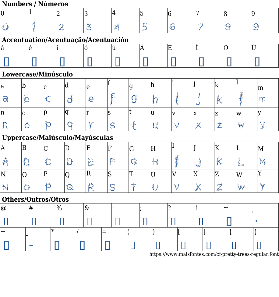 CF Pretty Trees Regular: Baixar Fonte Grátis | MaisFontes