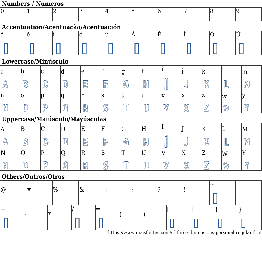 CF Three Dimensions Personal Regular: Baixar Fonte Grátis | MaisFontes