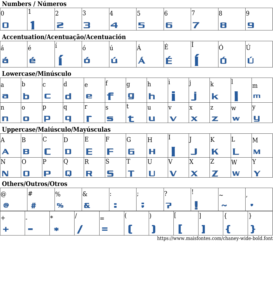 Chaney Wide Bold: Free Font Download | MaisFontes