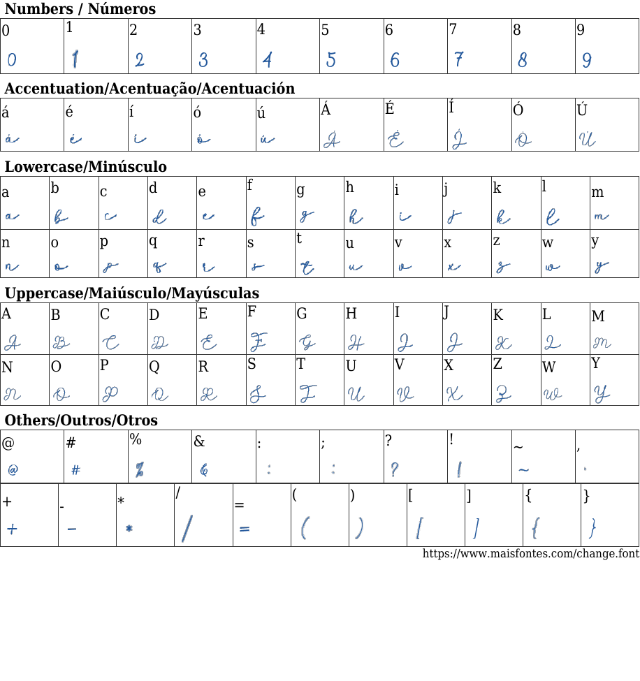 Change Font: Free Download | MaisFontes