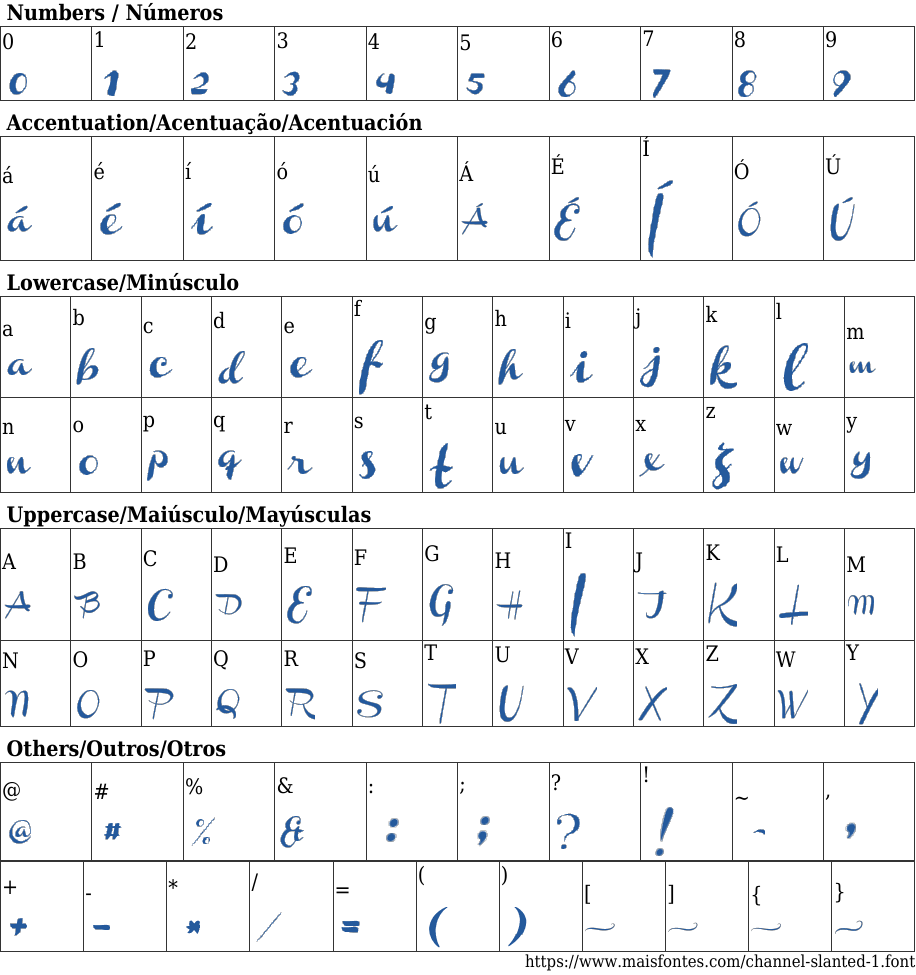 Channel Slanted One: Baixar Fonte Grátis | MaisFontes