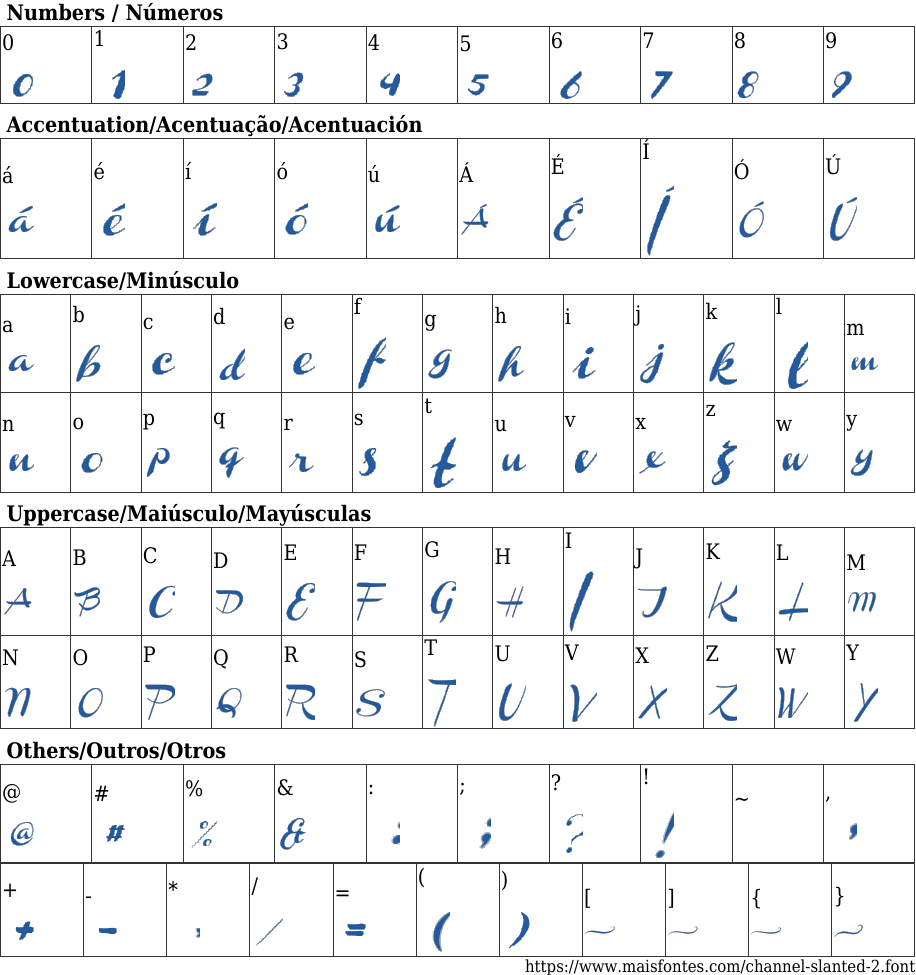 Channel Slanted Two: Baixar Fonte Grátis | MaisFontes