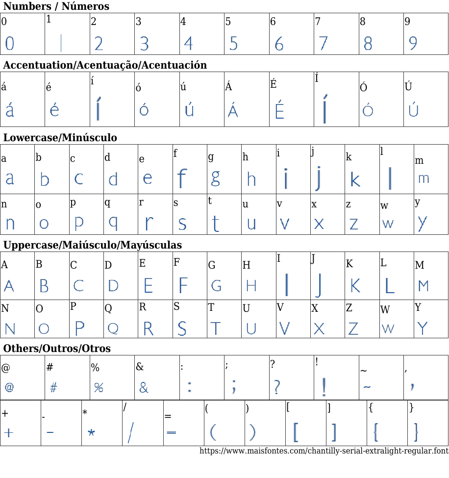 Chantilly Serial ExtraLight: Baixar Fonte Grátis | MaisFontes