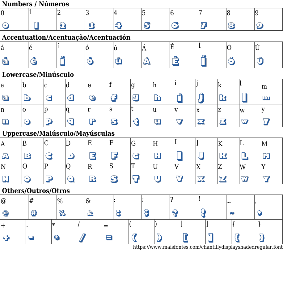 Chantilly Display Shaded Regular: Free Font Download | MaisFontes
