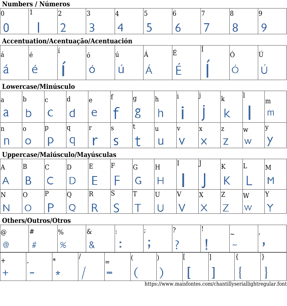 Chantilly Serial Light: Download Free Font | MaisFontes