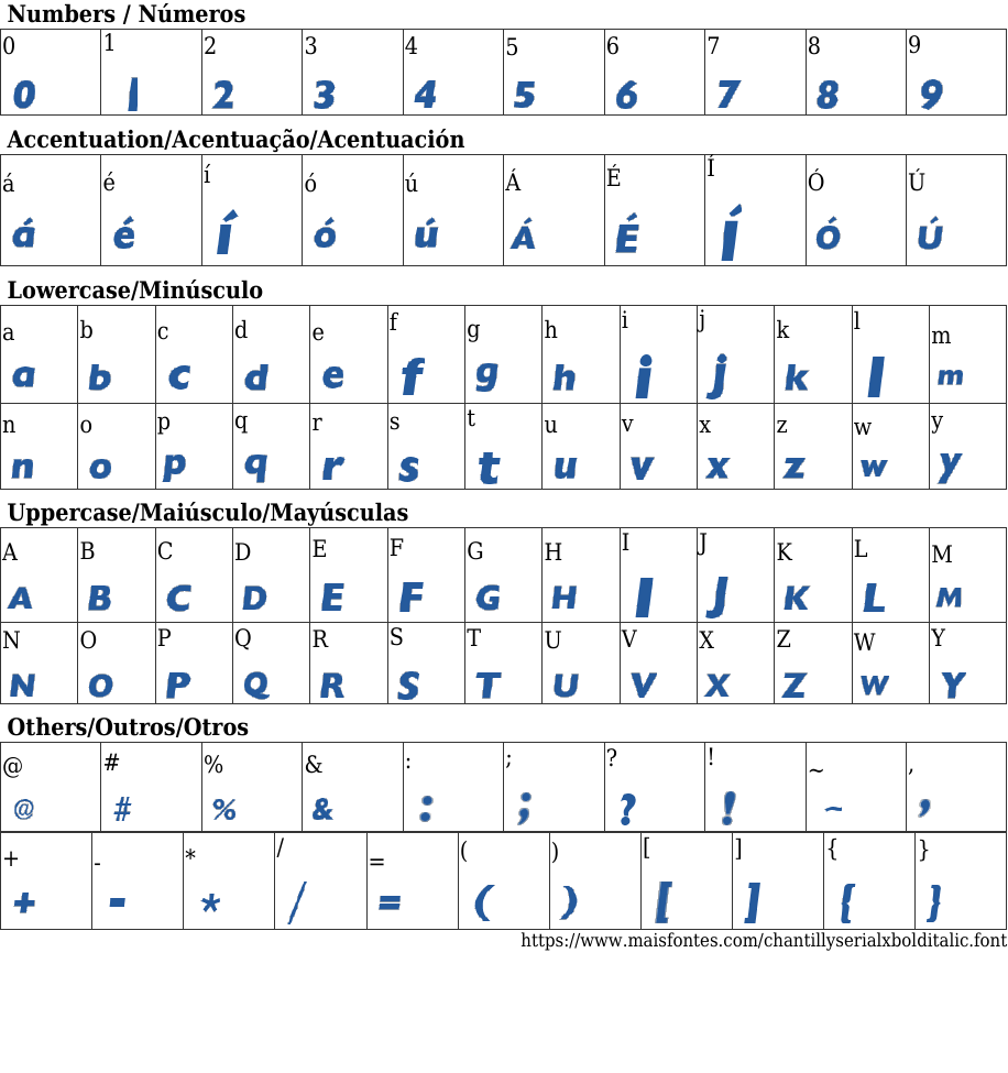 Chantilly Serial Xbold Italic: Download Free Font | MaisFontes