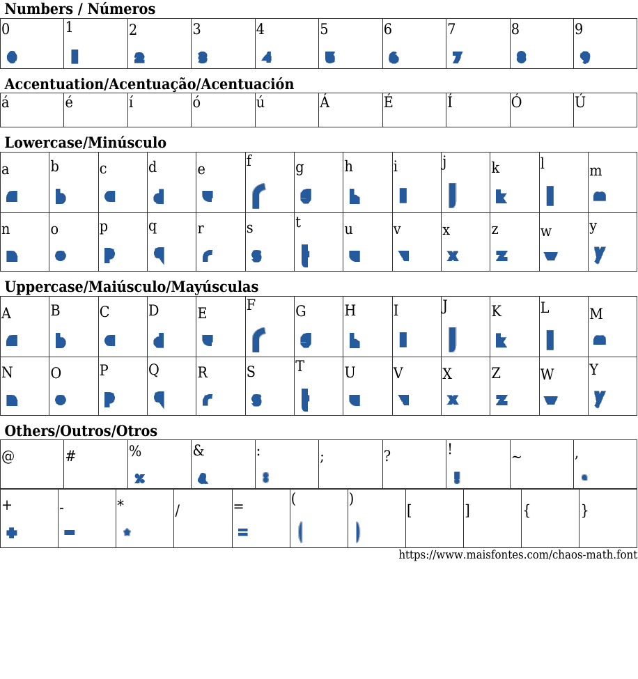 Chaos Math: Baixar Fonte Grátis | MaisFontes