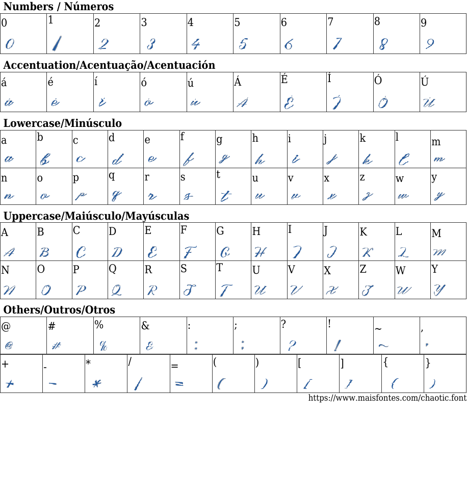 Chaotic: Free Font Download | MaisFontes
