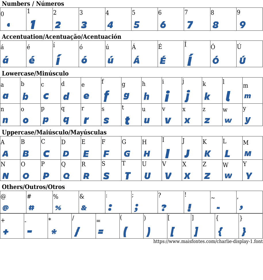 Charlie Display Black Italic: Free Font Download | MaisFontes