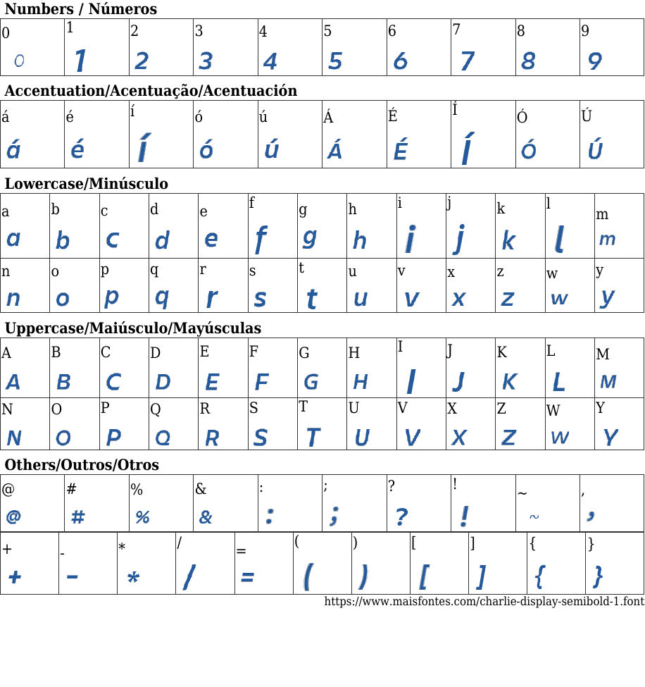 Charlie Display SemiBold Italic: Free Font Download | MaisFontes