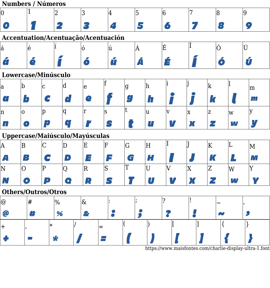 Charlie Display Ultra Italic Font: Free Download | MaisFontes