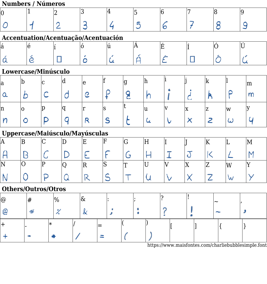 Charlie Bubble Simple: Free Font Download | MaisFontes