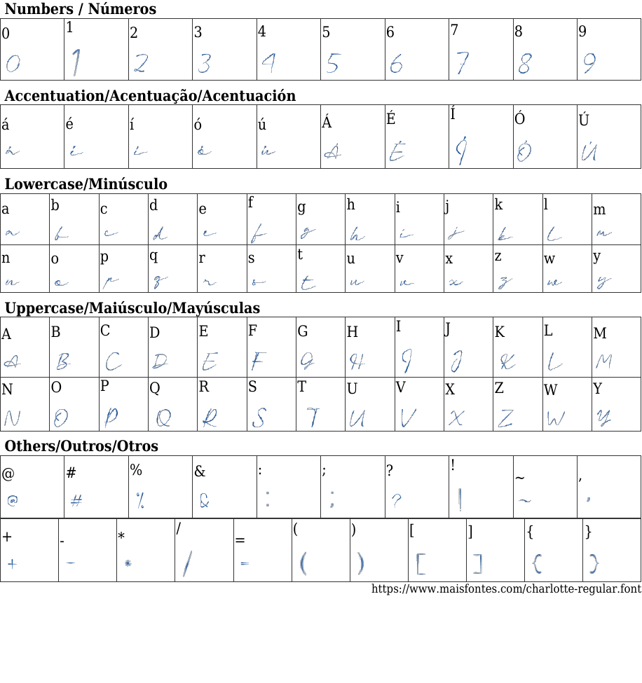 Charlotte Regular Script: Free Font Download | MaisFontes