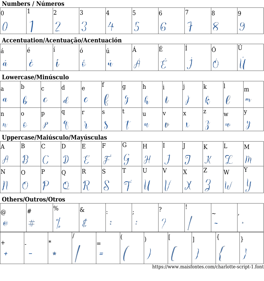 Charlotte Writing Script: Baixar Fonte Grátis | MaisFontes