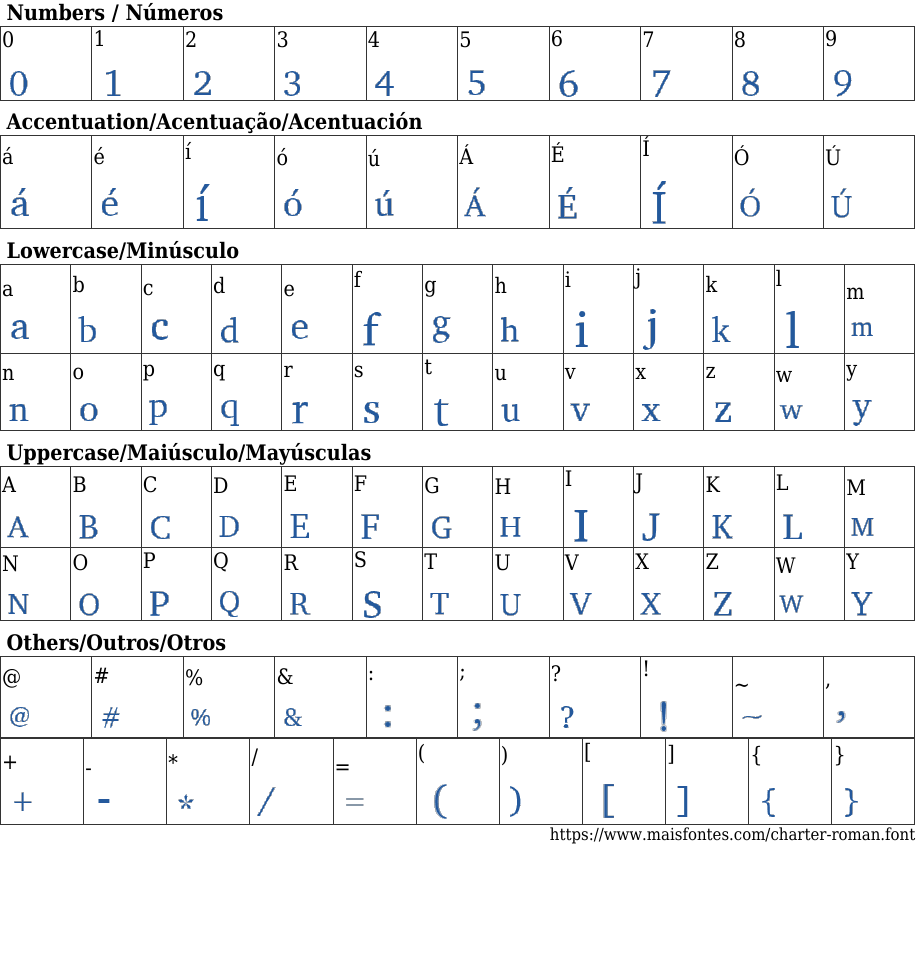 Charter Roman: Download Free Font | MaisFontes