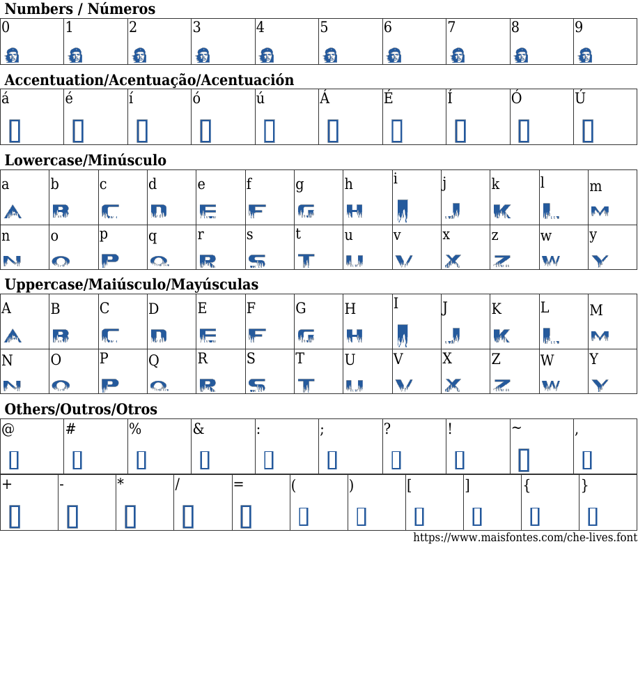 CHE LIVES: Baixar Fonte Grátis | MaisFontes