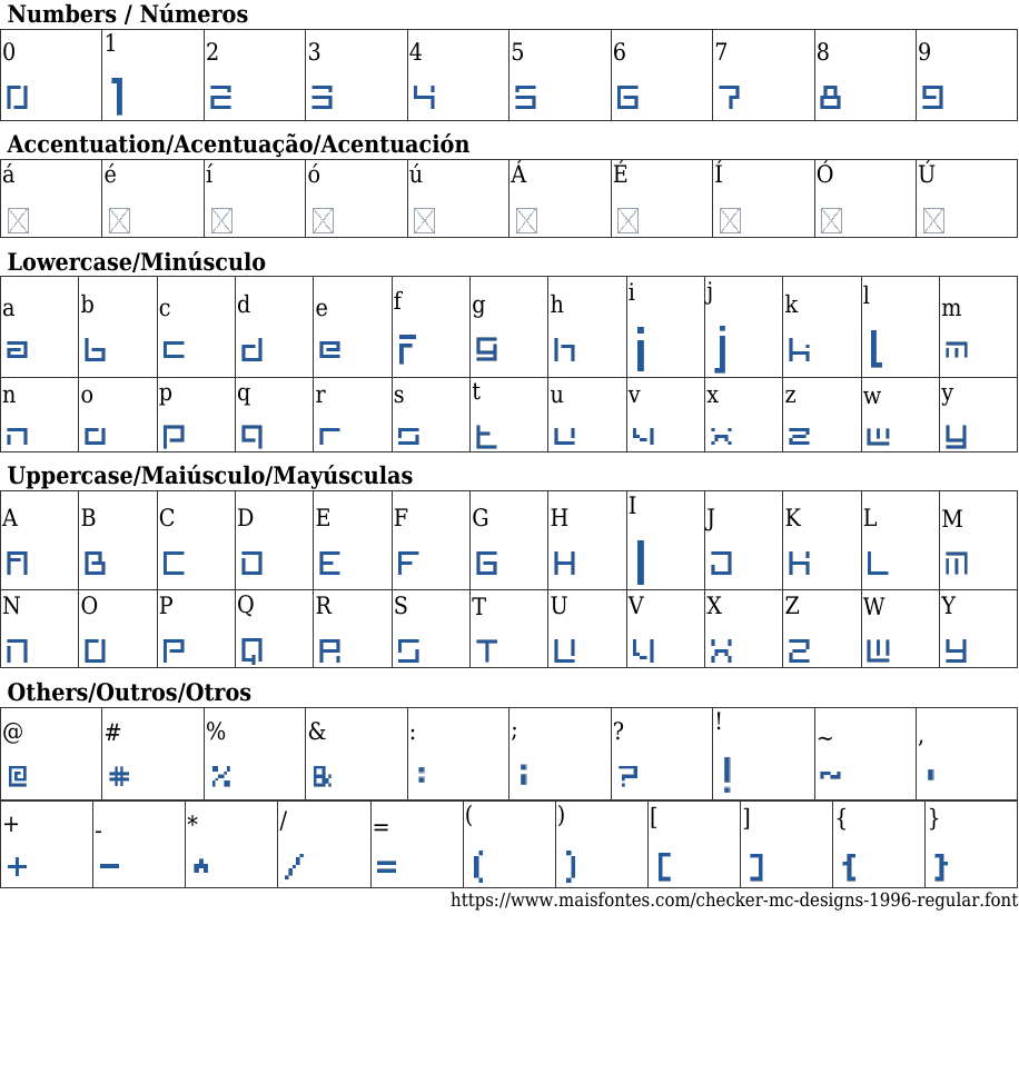 Checker MC Designs 1996 Regular: Baixar Fonte Grátis | MaisFontes