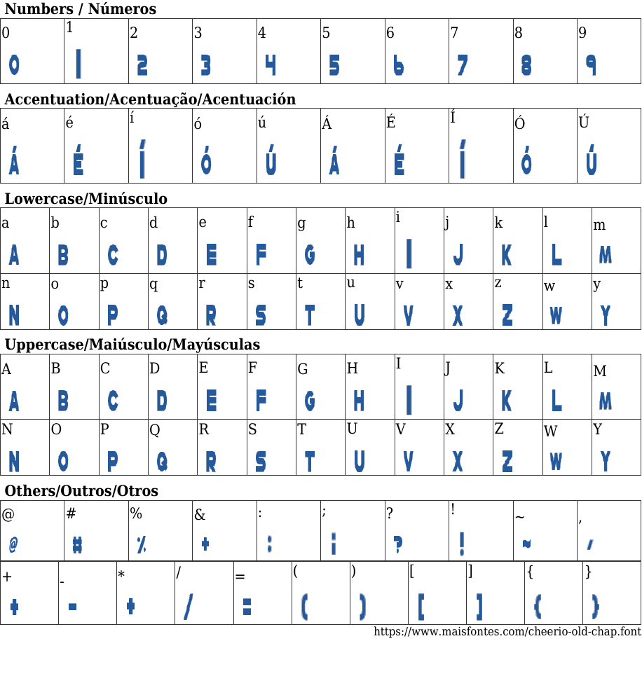 Cheerio Old Chap: Baixar Fonte Grátis | MaisFontes