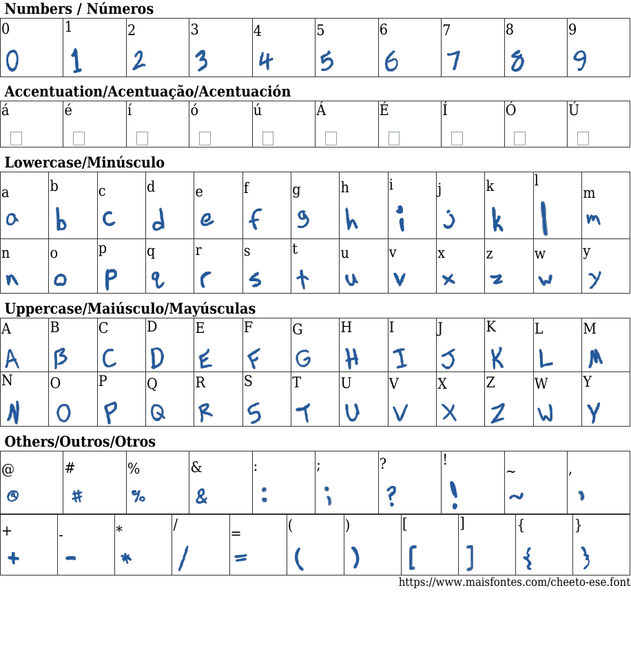 Cheeto ese: Free Font Download | MaisFontes