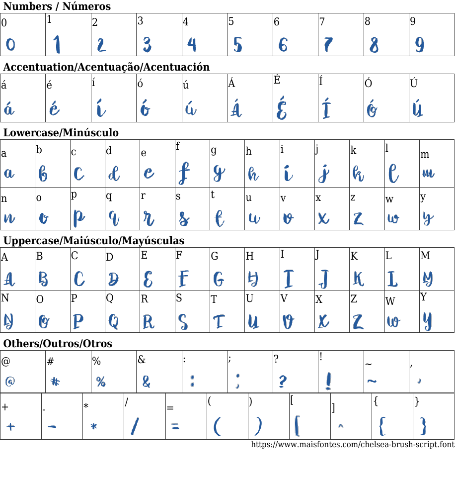 Chelsea Brush Script: Baixar Fonte Grátis | MaisFontes